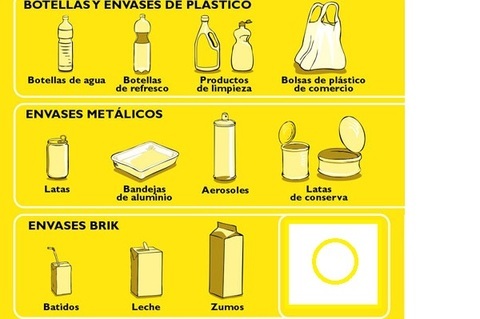¿CUÁLES SON LOS "ENVASES LIGEROS"? - APIA